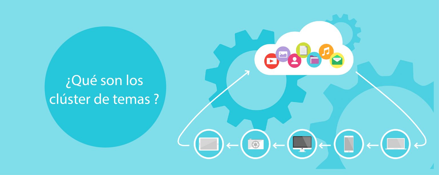 ¿Qué son los Clúster de temas? - Blog TecnoWeb