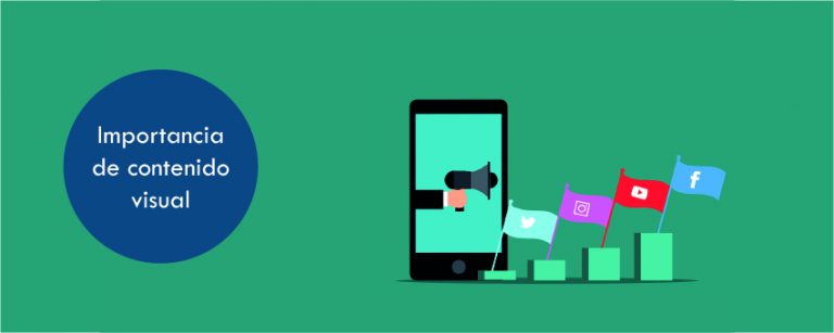 El mejor contenido visual de marketing online - Blog TecnoWeb